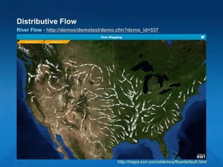 Mapping Flow Data | PPTX