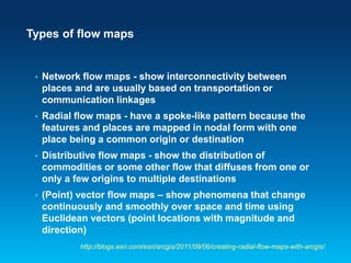 Mapping Flow Data | PPTX