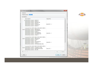 Mapping for ADA Compliancy | PPT