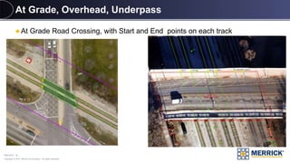 2017 GIS in Business Track: Mapping for Positive Train Control (PTC ...