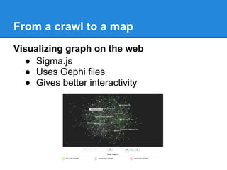 Mapping french open data actors on the web with common crawl | PDF