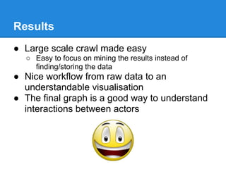 Mapping french open data actors on the web with common crawl | PDF