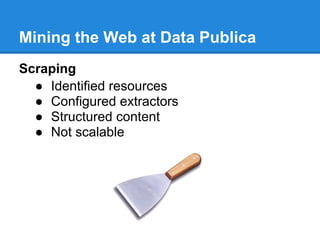 Mapping french open data actors on the web with common crawl | PDF