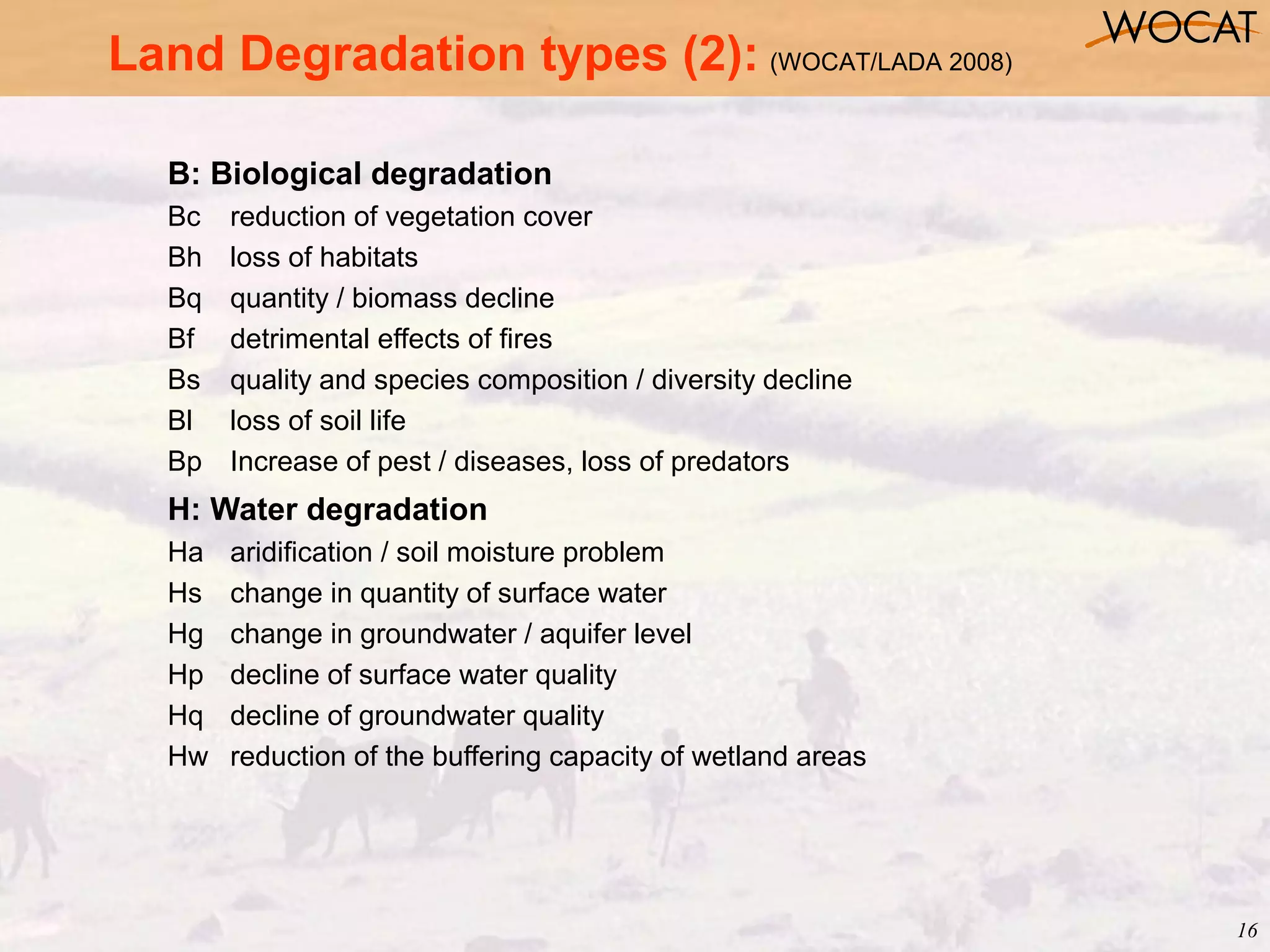WOCAT Questionnaire for Mapping Land Degradation and Sustainable Land ...