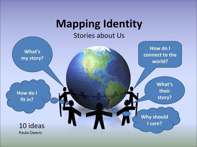 Mapping Identity - some ideas | PPT