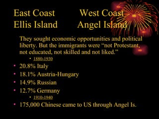 Mapping immigrant story | PPT