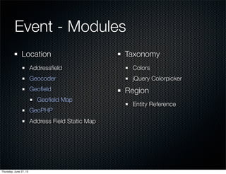 Mapping in Drupal | PDF