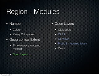 Mapping in Drupal | PDF