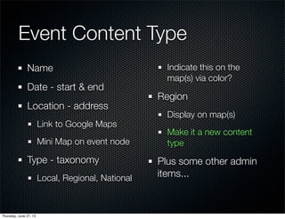 Mapping in Drupal | PDF