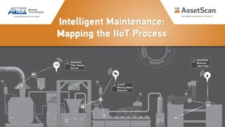 Intelligent Maintenance: Mapping the #IIoT Process | PDF | Internet of ...