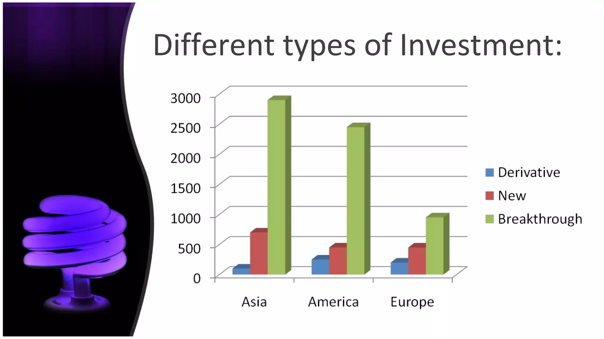 Mapping innovation | PPT