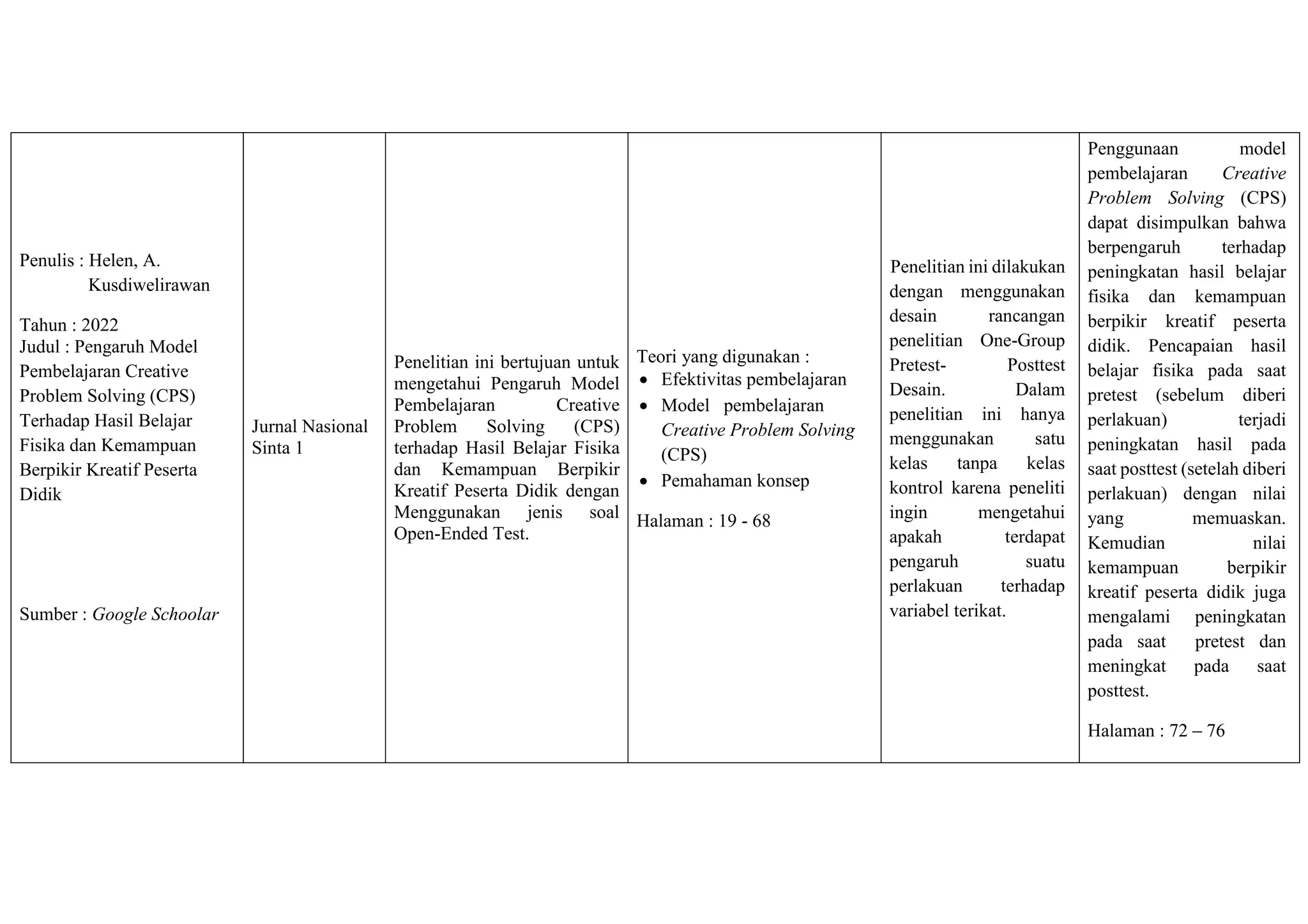 mapping jurnal aisyah.docx