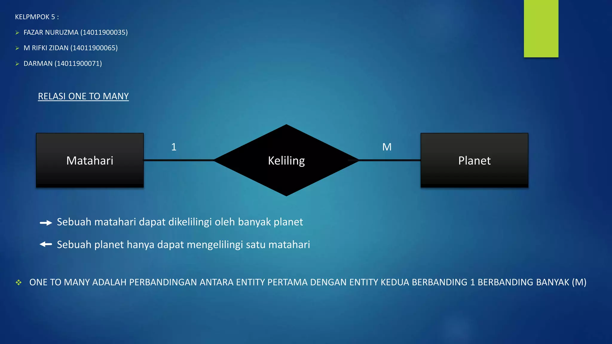 Mapping Kardinalitas Kel5.pptx