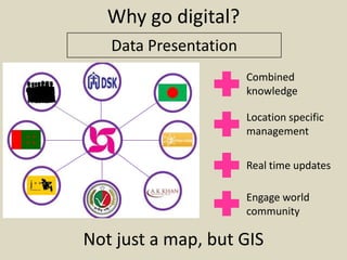 Mapping Korail Bosti: A GIS Case Study | PPTX