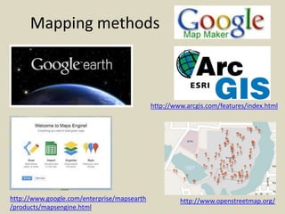 Mapping Korail Bosti: A GIS Case Study | PPTX