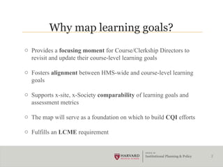 mapping_learning_objectives_across_the_hms_curriculum.tfedit.121420171.pptx