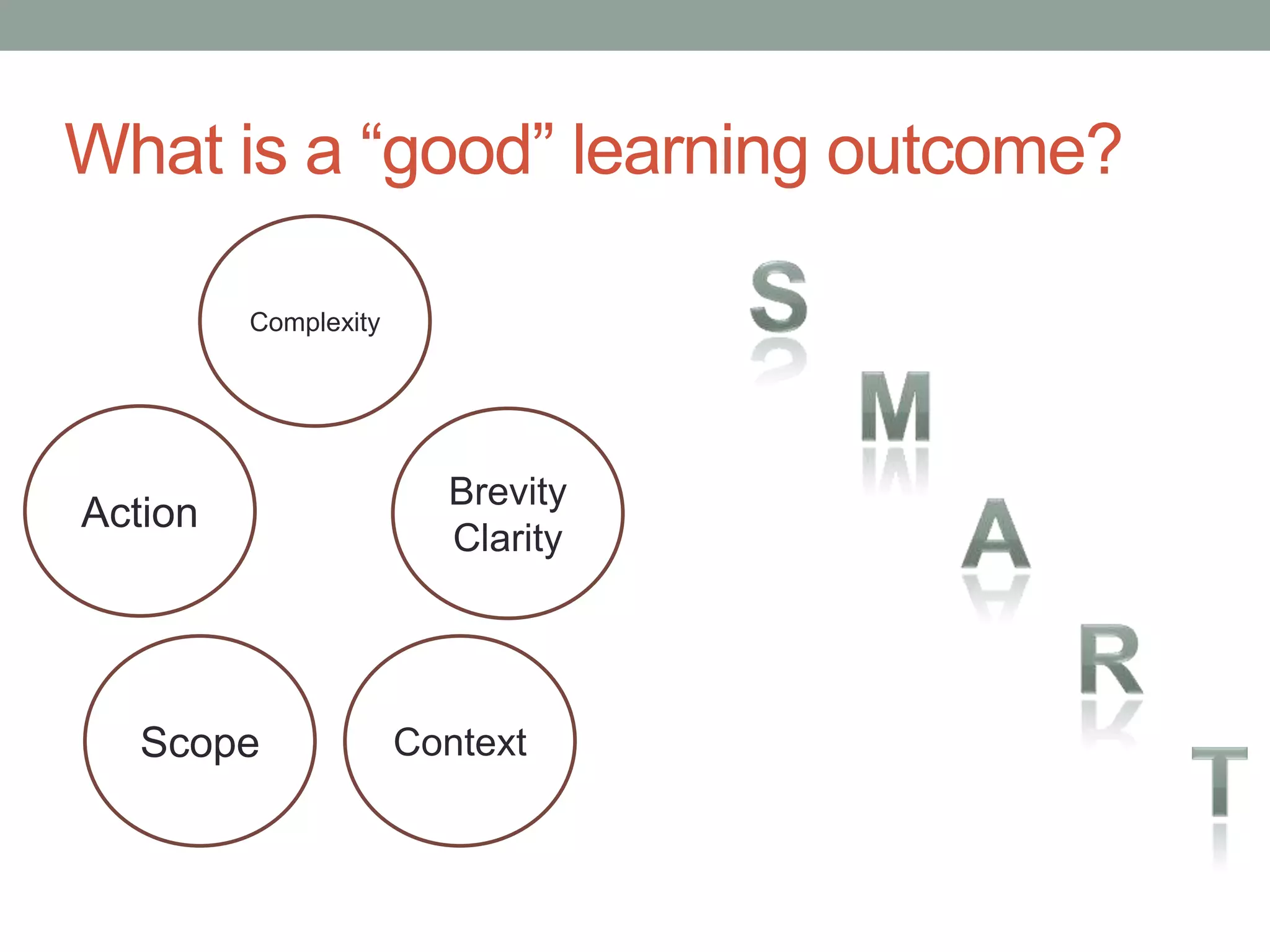 Mapping learning outcomes | PPT