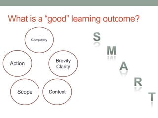 Mapping learning outcomes | PPT