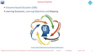 Mapping learning outcomes with learning objectives to achieve real ...