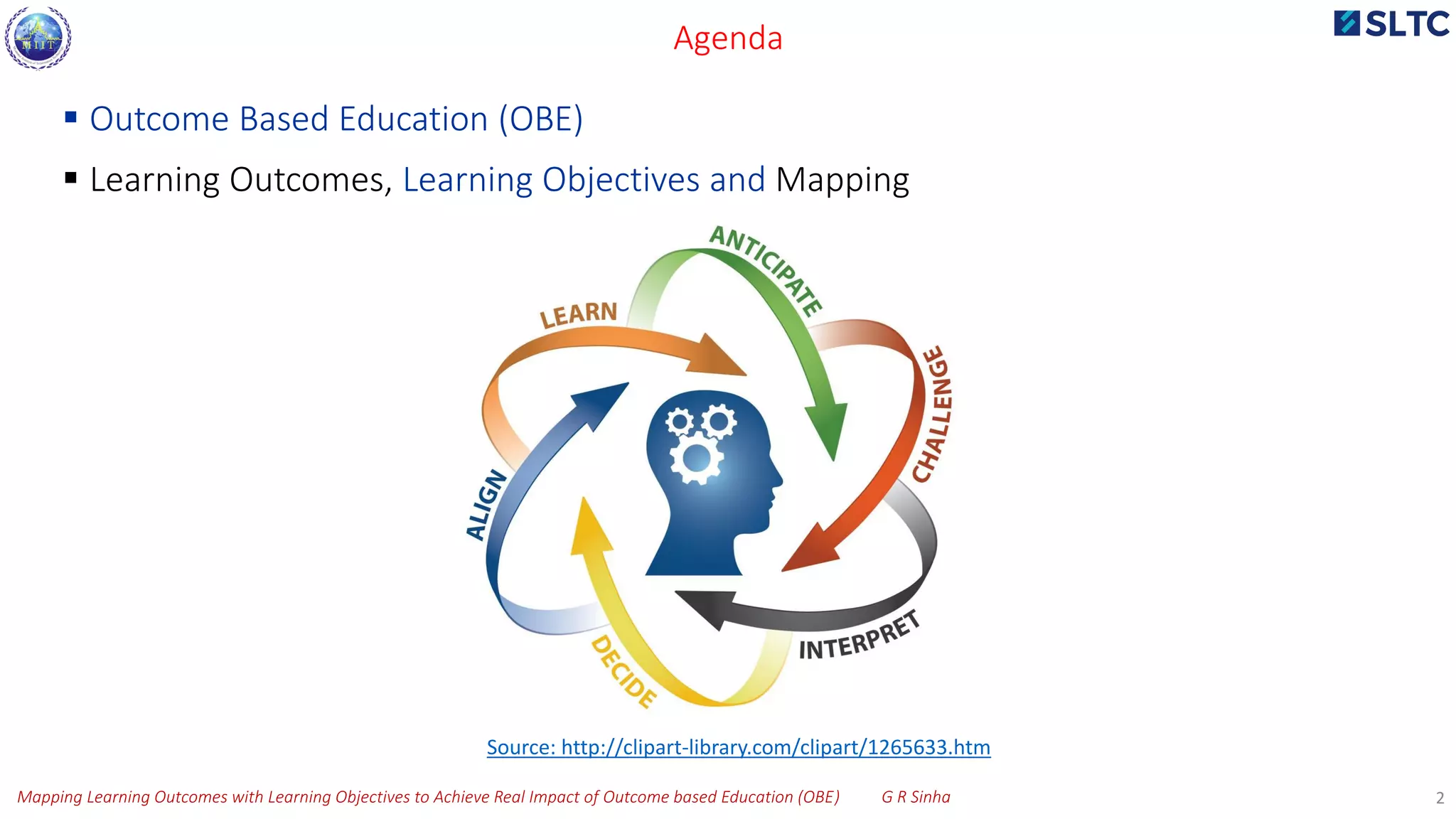 Mapping learning outcomes with learning objectives to achieve real ...