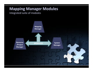 Mapping Manager Product Overview | PDF