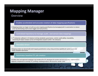 Mapping Manager Product Overview | PDF