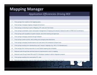 Mapping Manager Product Overview | PDF