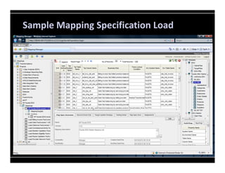 Mapping Manager Product Overview | PDF