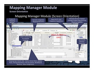 Mapping Manager Product Overview | PDF
