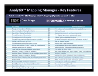 Mapping Manager Product Overview | PDF