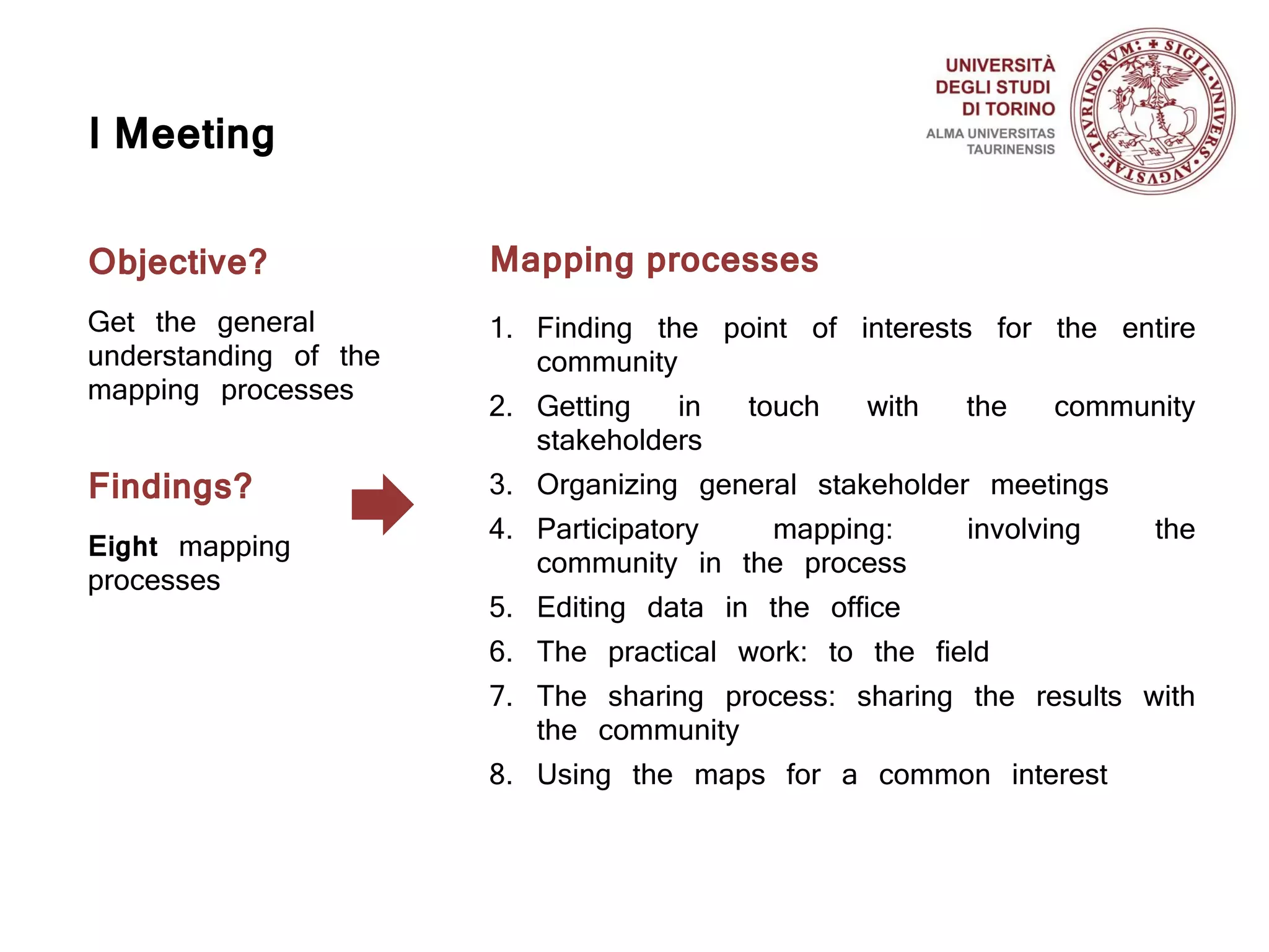 Mapping Map Kibera. What is behind the map? | PDF | Science