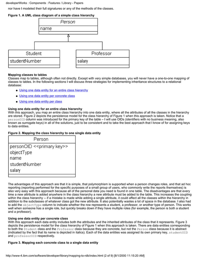 Mapping Objects To Relational Databases Pdf