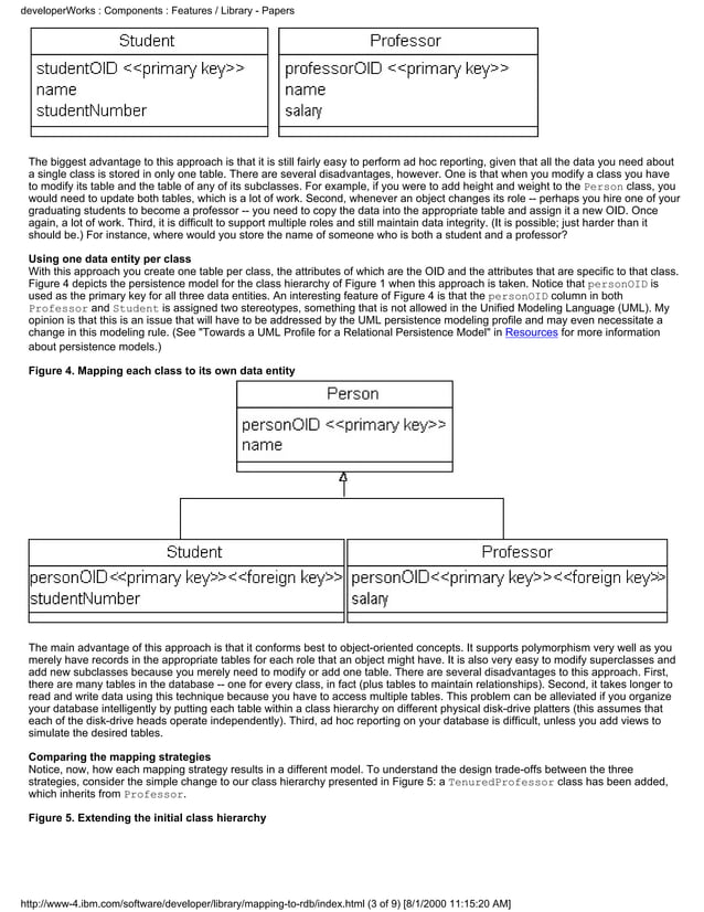 Mapping objects to_relational_databases | PDF | Databases | Computer Software and Applications