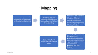 Mapping of a Sensor for a Rural Community.pptx