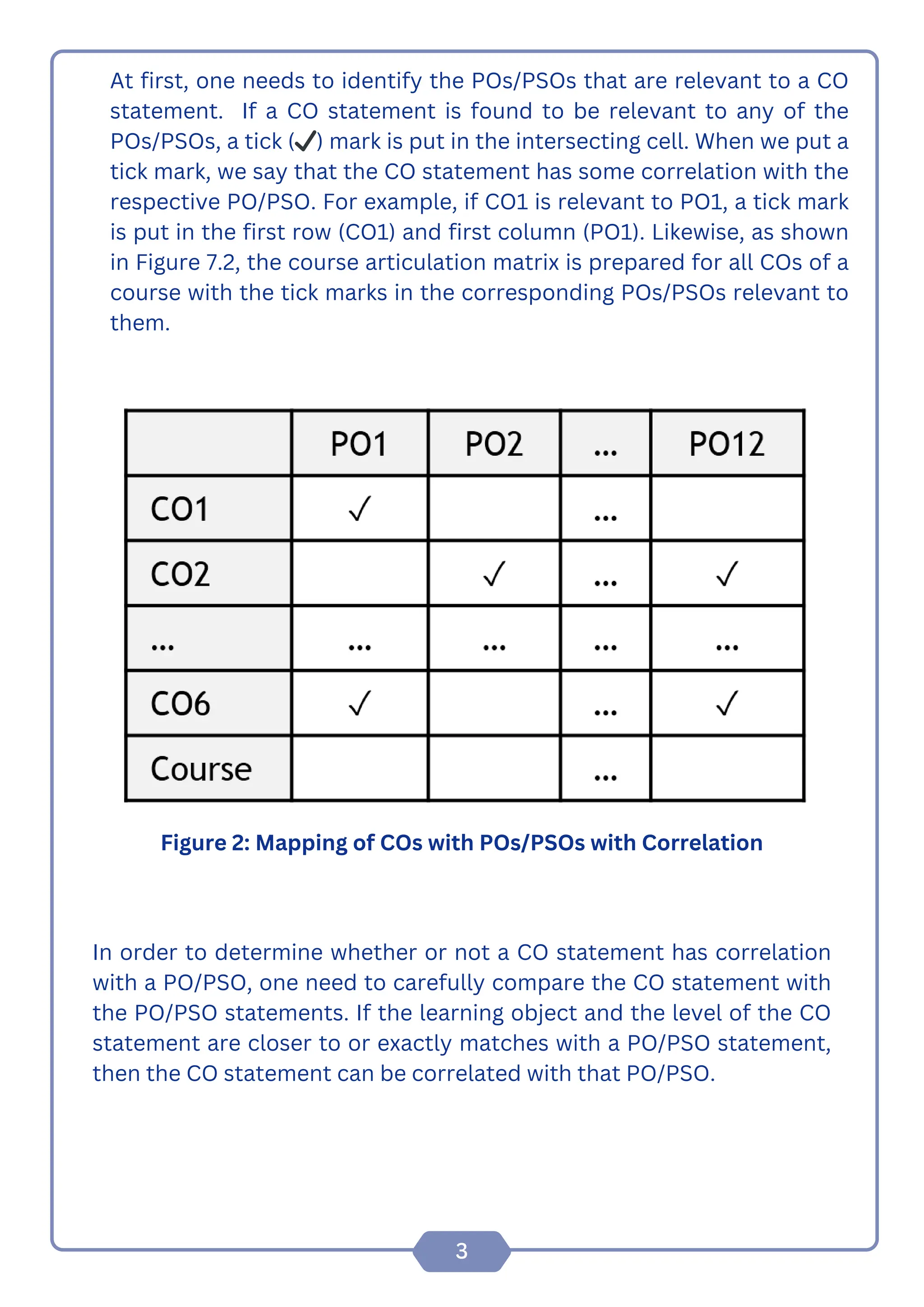 Mapping of Course Outcomes with Program Outcomes (JEYA JEEVAHAN) | PDF