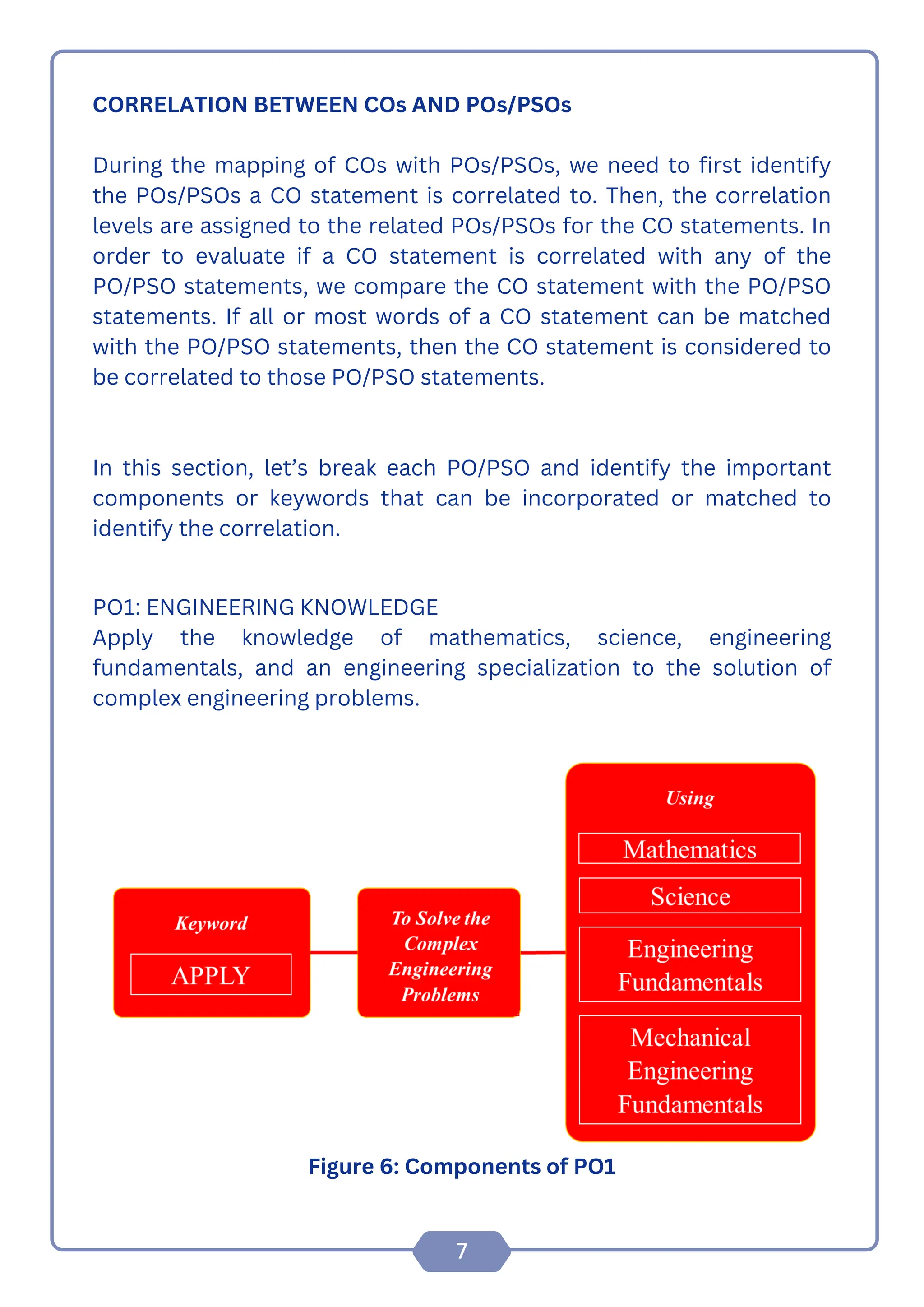 Mapping of Course Outcomes with Program Outcomes (JEYA JEEVAHAN) | PDF