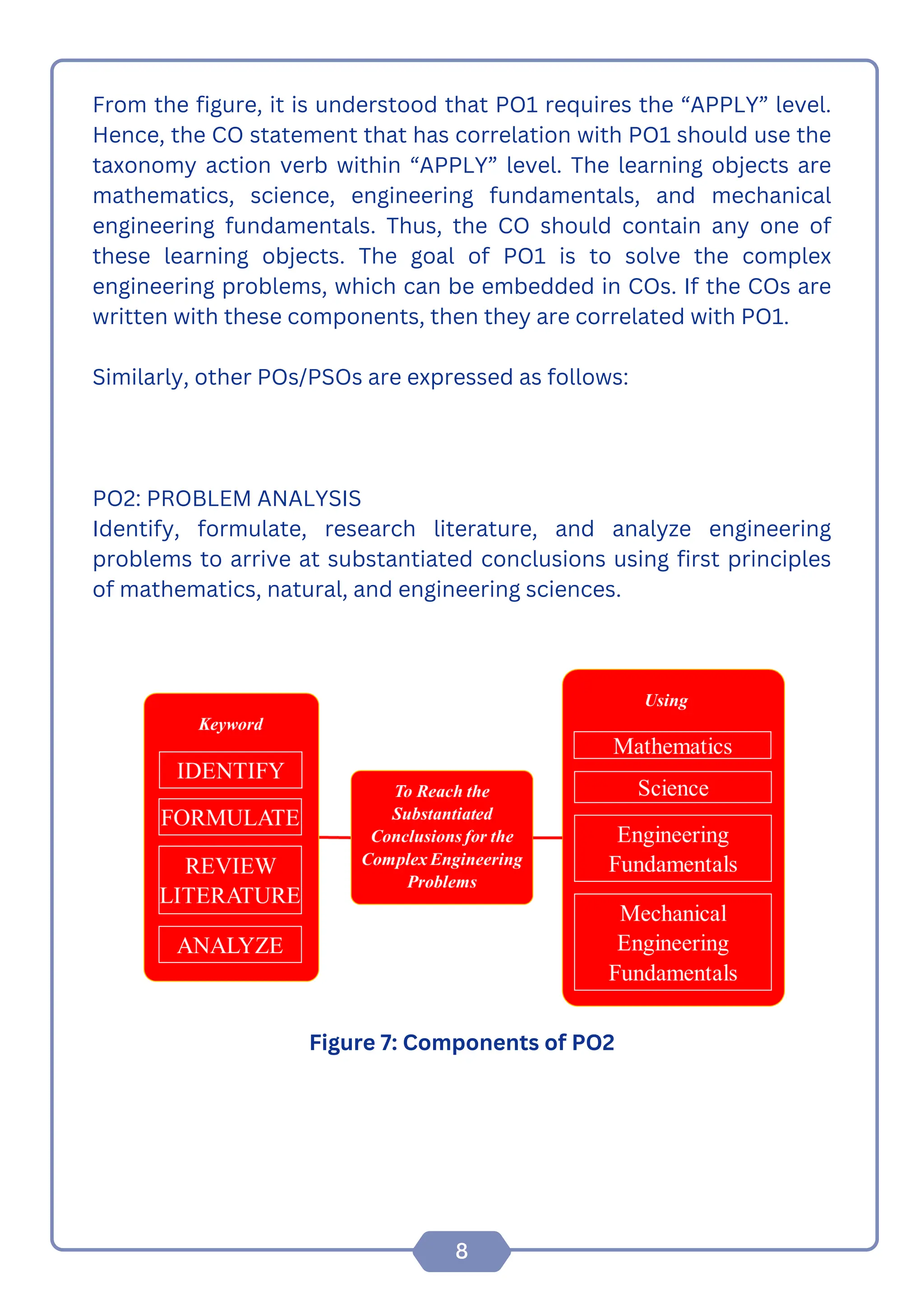 Mapping of Course Outcomes with Program Outcomes (JEYA JEEVAHAN) | PDF