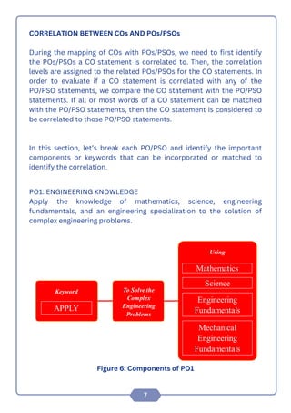 Mapping of Course Outcomes with Program Outcomes (JEYA JEEVAHAN) | PDF