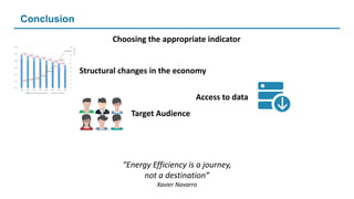 Energy Efficiency Is A Journey Not Destination