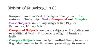 Mapping of KNowledge in CC.pptx