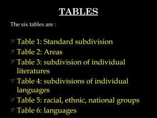 Mapping of Knowledge in Dewey Decimal PP | PPT