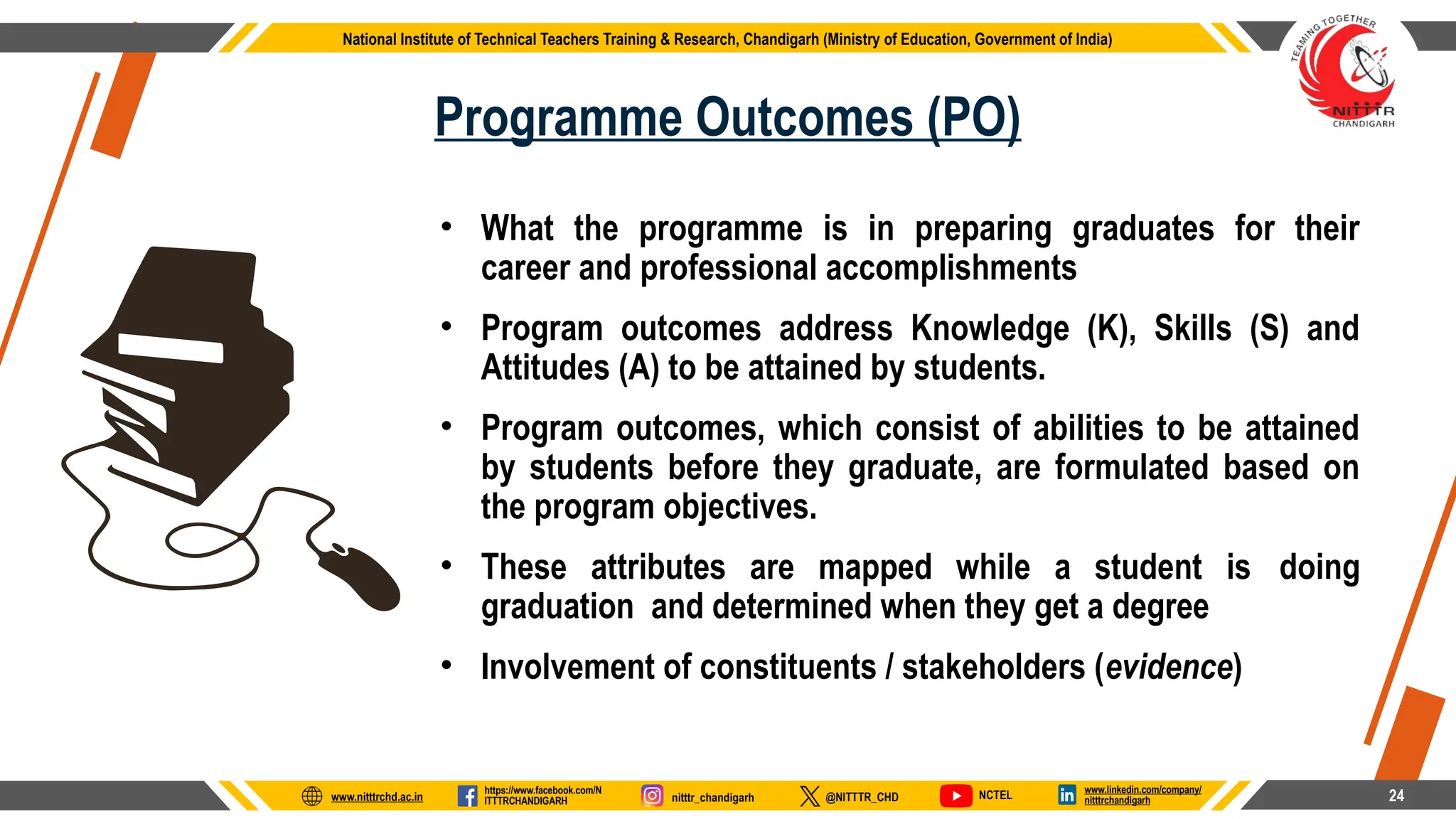 Mapping of Learning Outcomes ( CO-PO mapping).pptx