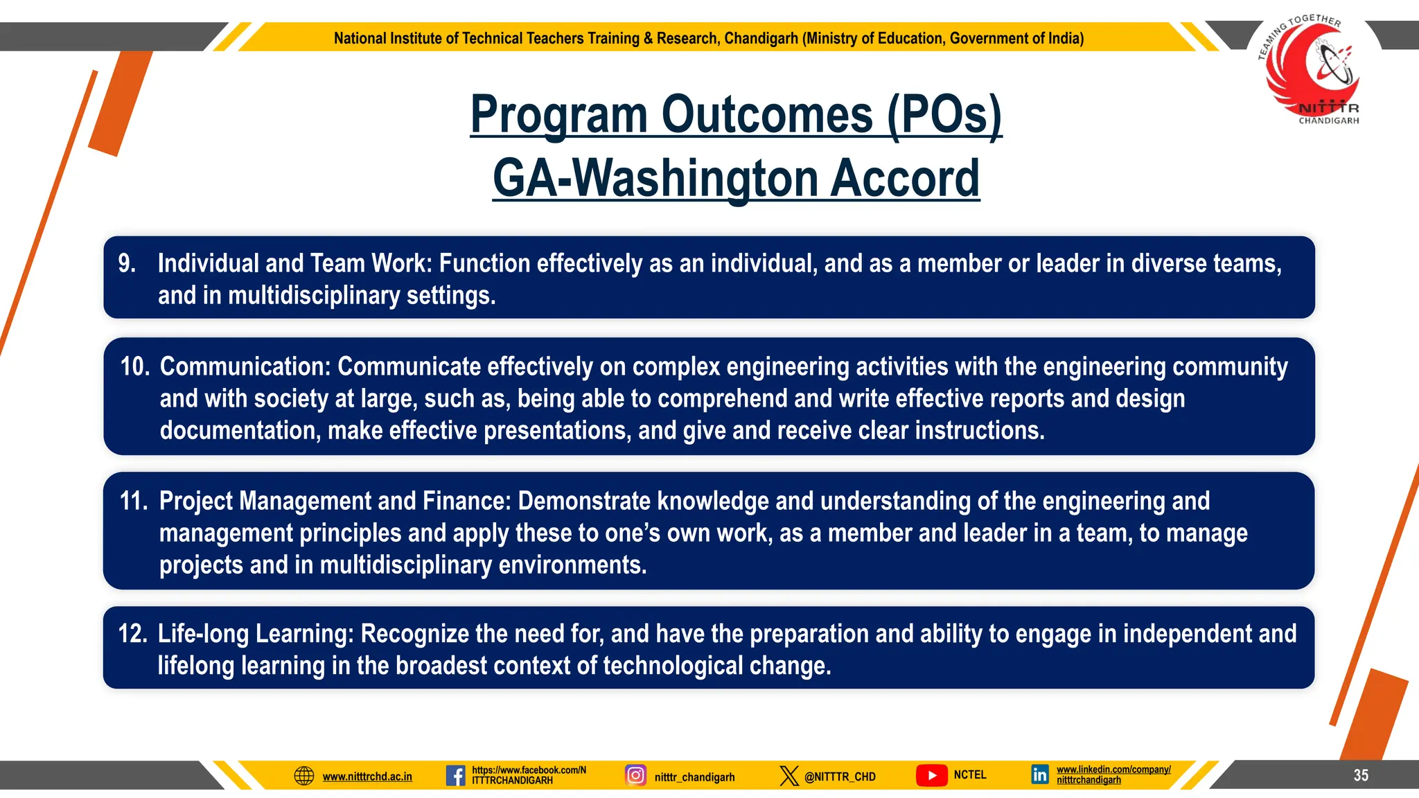 Mapping of Learning Outcomes ( CO-PO mapping).pptx