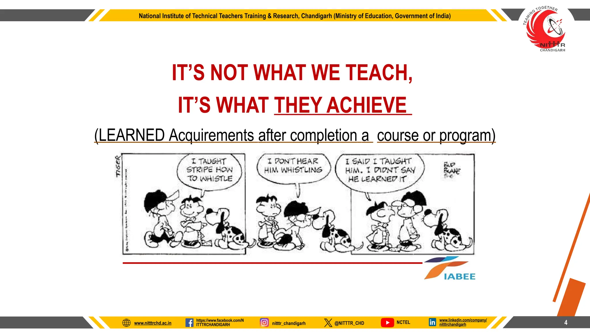 Mapping of Learning Outcomes ( CO-PO mapping).pptx
