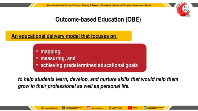 Mapping of Learning Outcomes ( CO-PO mapping).pptx