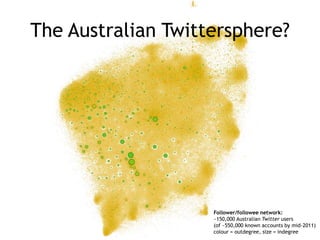 Mapping Online Publics: Understanding the Role of Twitter in Public ...