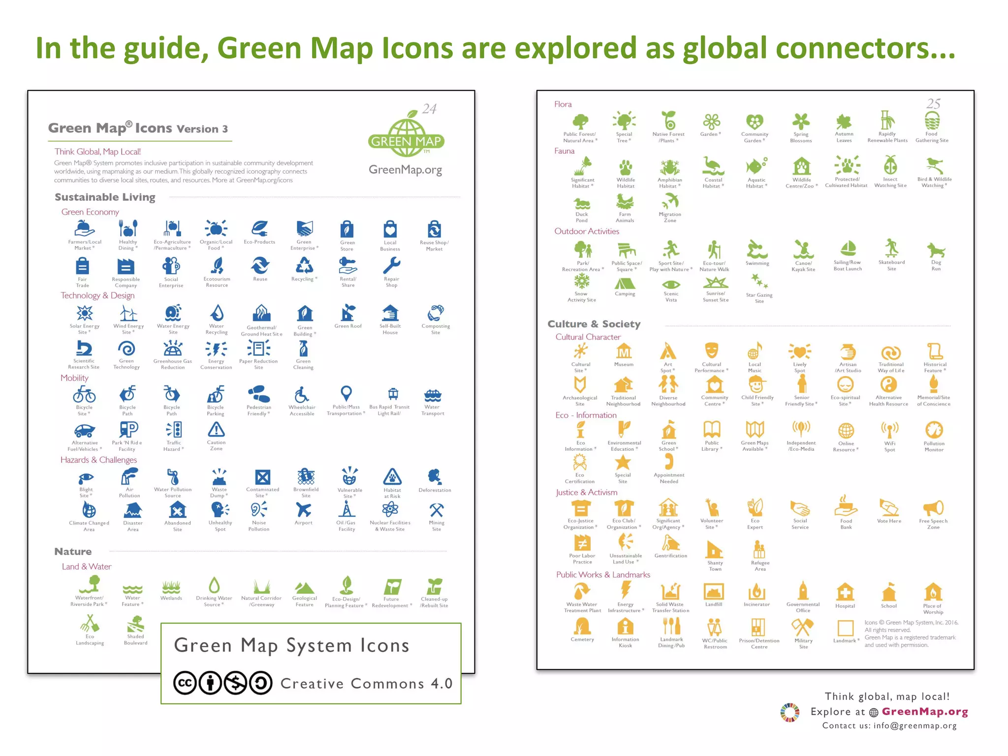 Mapping our Common Ground, V3 Introduction 2018 | PDF