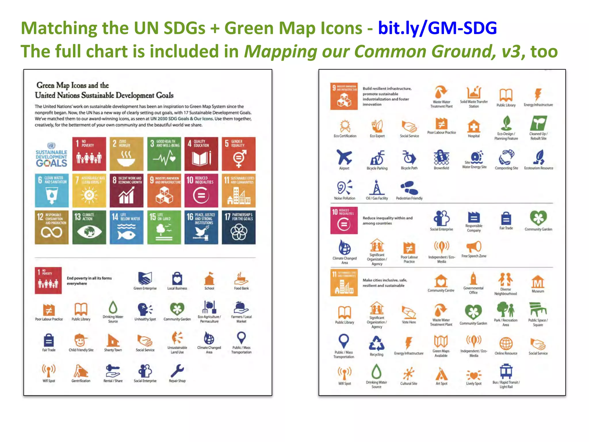 Mapping our Common Ground, V3 Introduction 2018 | PDF