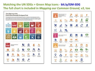 Mapping our Common Ground, V3 Introduction 2018 | PDF