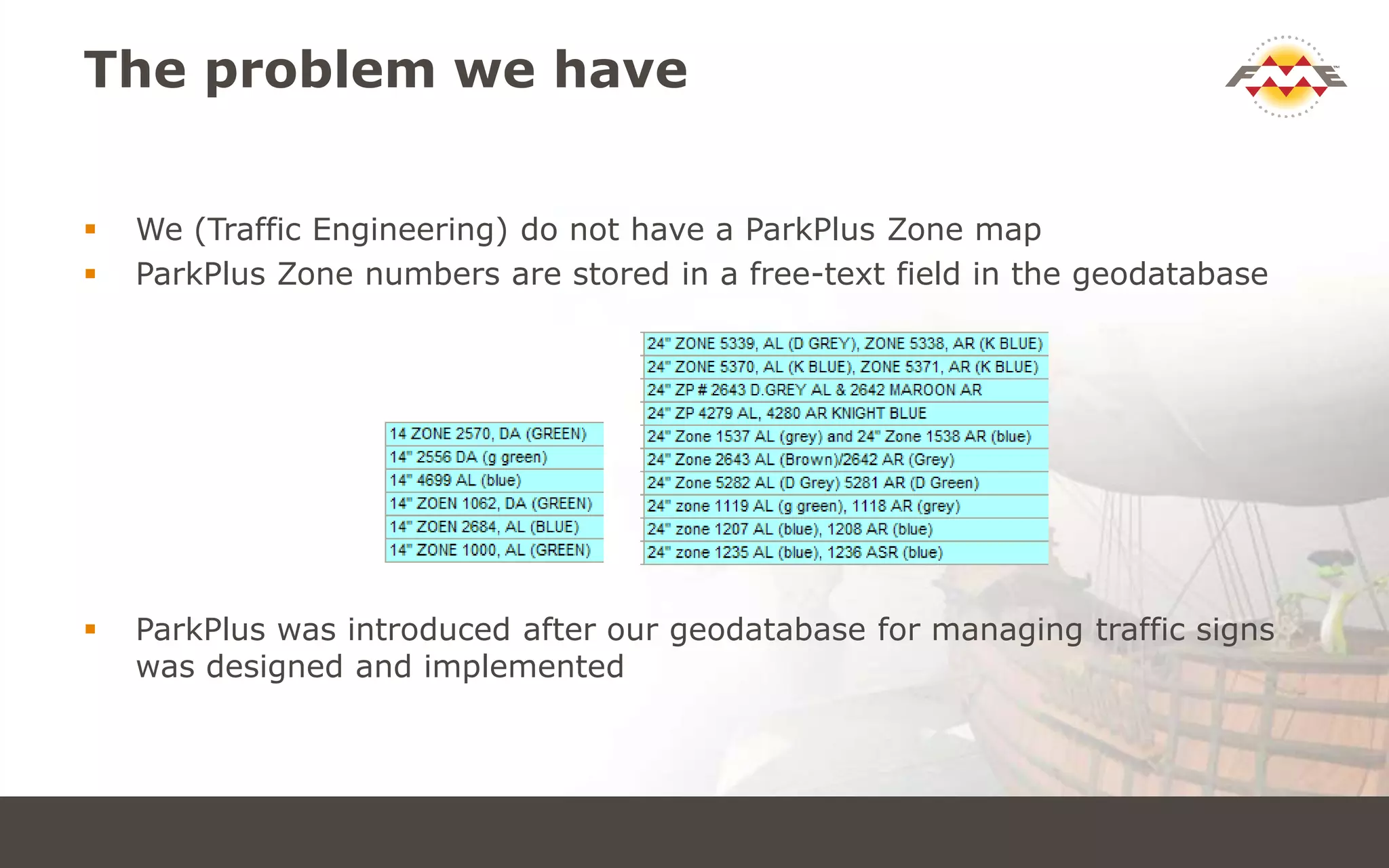 Mapping ParkPlus Zones with FME | PPTX | Developmental Sites | Real Estate